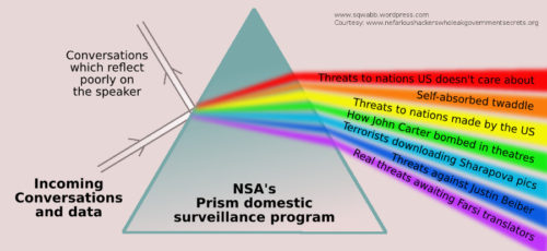 Angelina Jolie | Conspirazzi